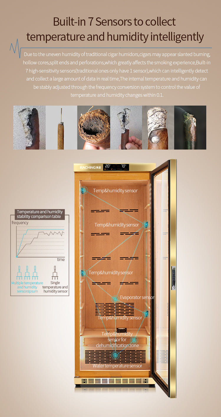 Raching MON2800A - Smart Cigar Humidor (1500 cigars) - Dads Heaven™